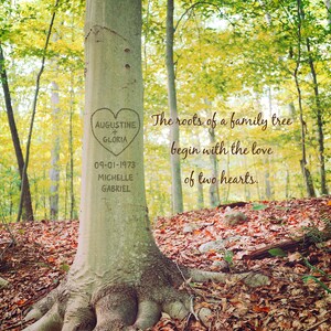 Personalized Tree Art, Roots of Love, Family Tree Print, Custom Photo ...