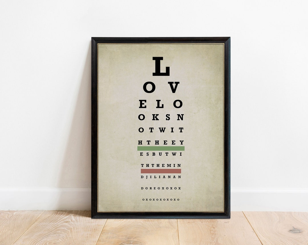 Personalized Vintage Eye Chart, Optometrist Gift, Medical Student Gift ...