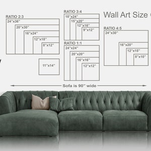 Family Tree Personalized Art Print, Gift for Husband, Gift for Wife ...