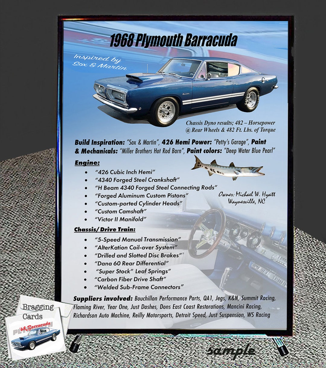 Car Show Board 20x28 Complete With Frame and Tripod - Etsy Australia