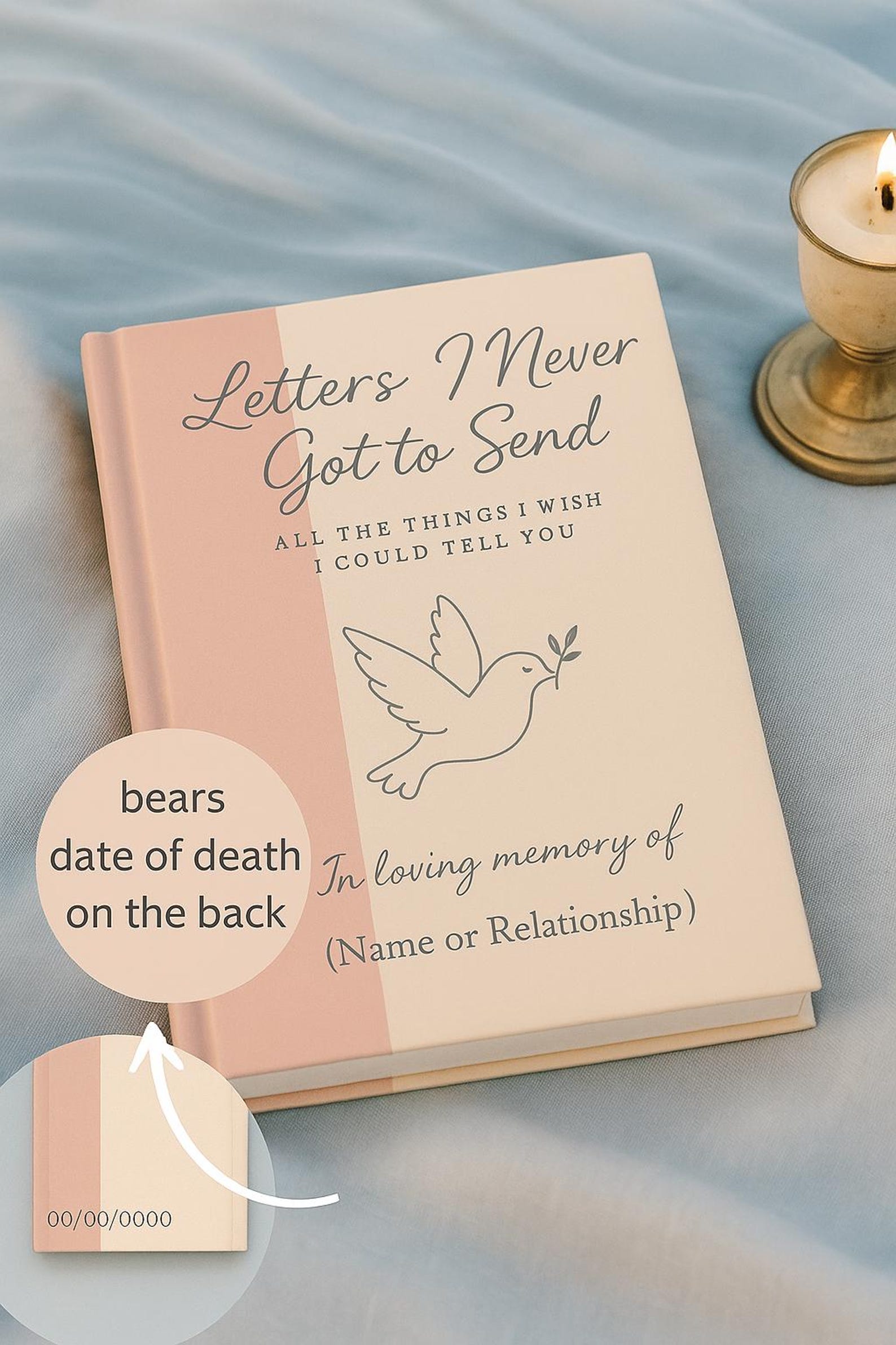 Personalized Memorial Journal, Custom Grief Notebook, in Loving Memory ...