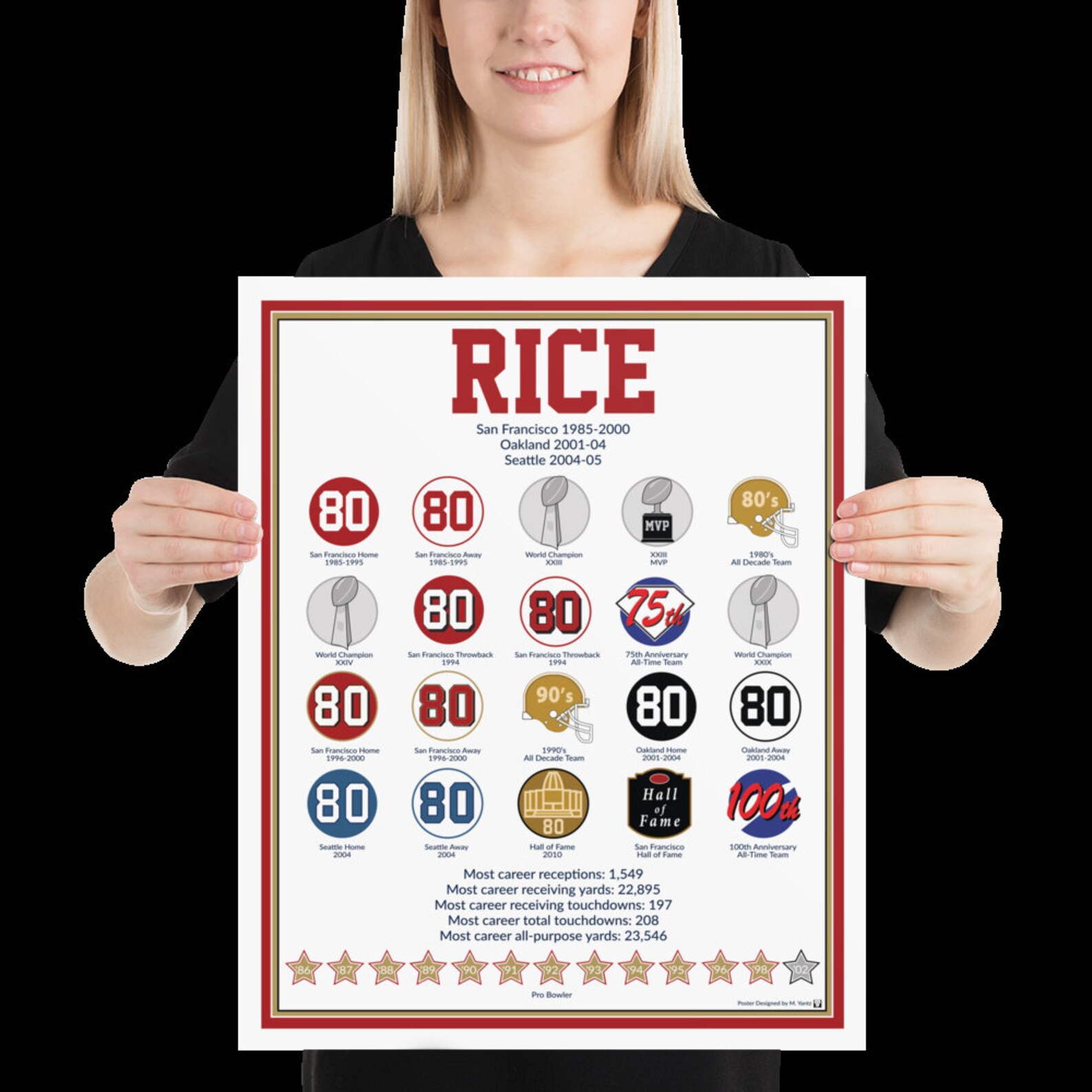 Jerry Rice Uniform History Chart Print 16x20 Print - Etsy