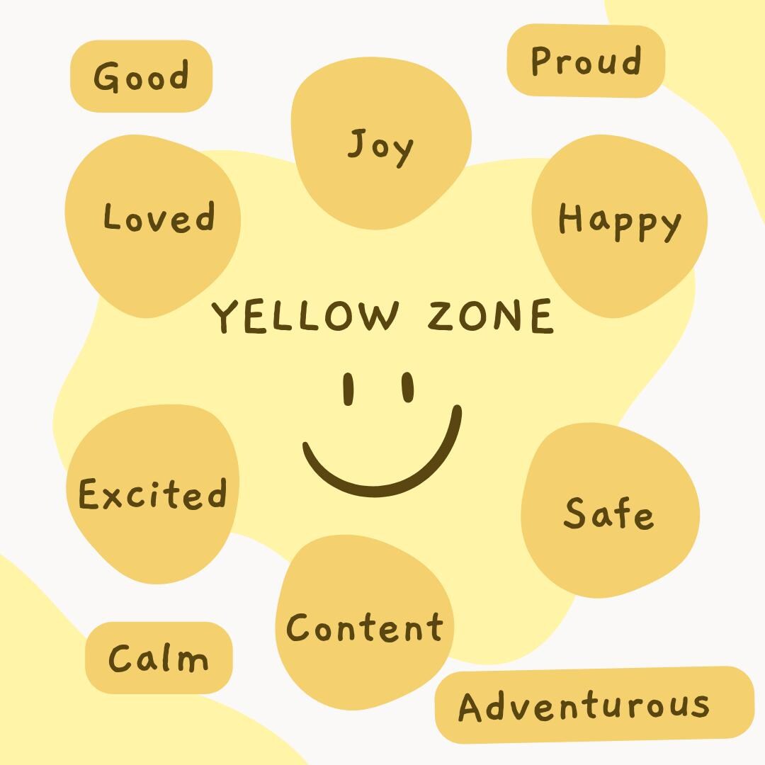 Emotion Vocabulary Cards for Kids | Color-coded Feelings Cards ...