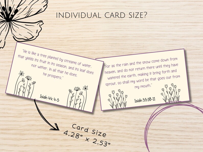 Printable Spring Scripture Cards, Digital Easter Christian Prayer ...