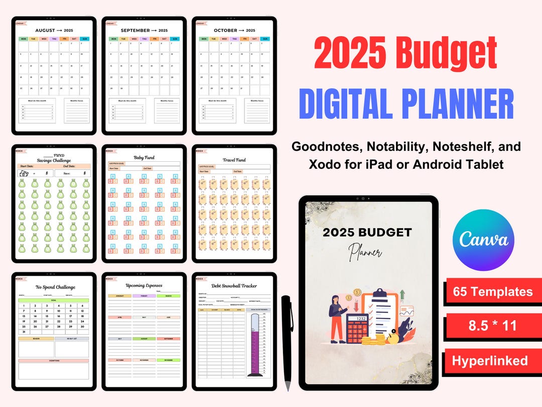 Digital Budget Planner, Digital Financial Budget Planner, Digital ...