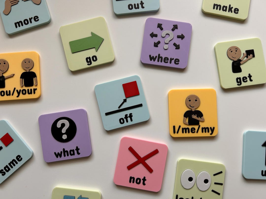 Simplesymbols™ Core Communication Tiles - Etsy