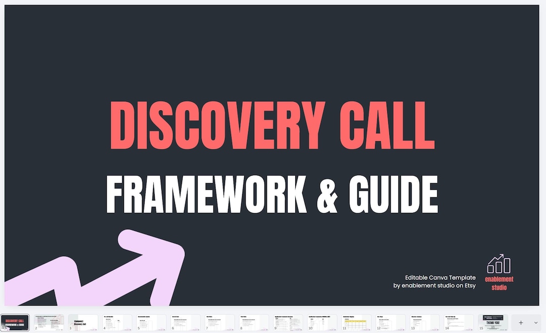 Discovery Call Framework Guide Template Sales Process Enablement - Etsy UK