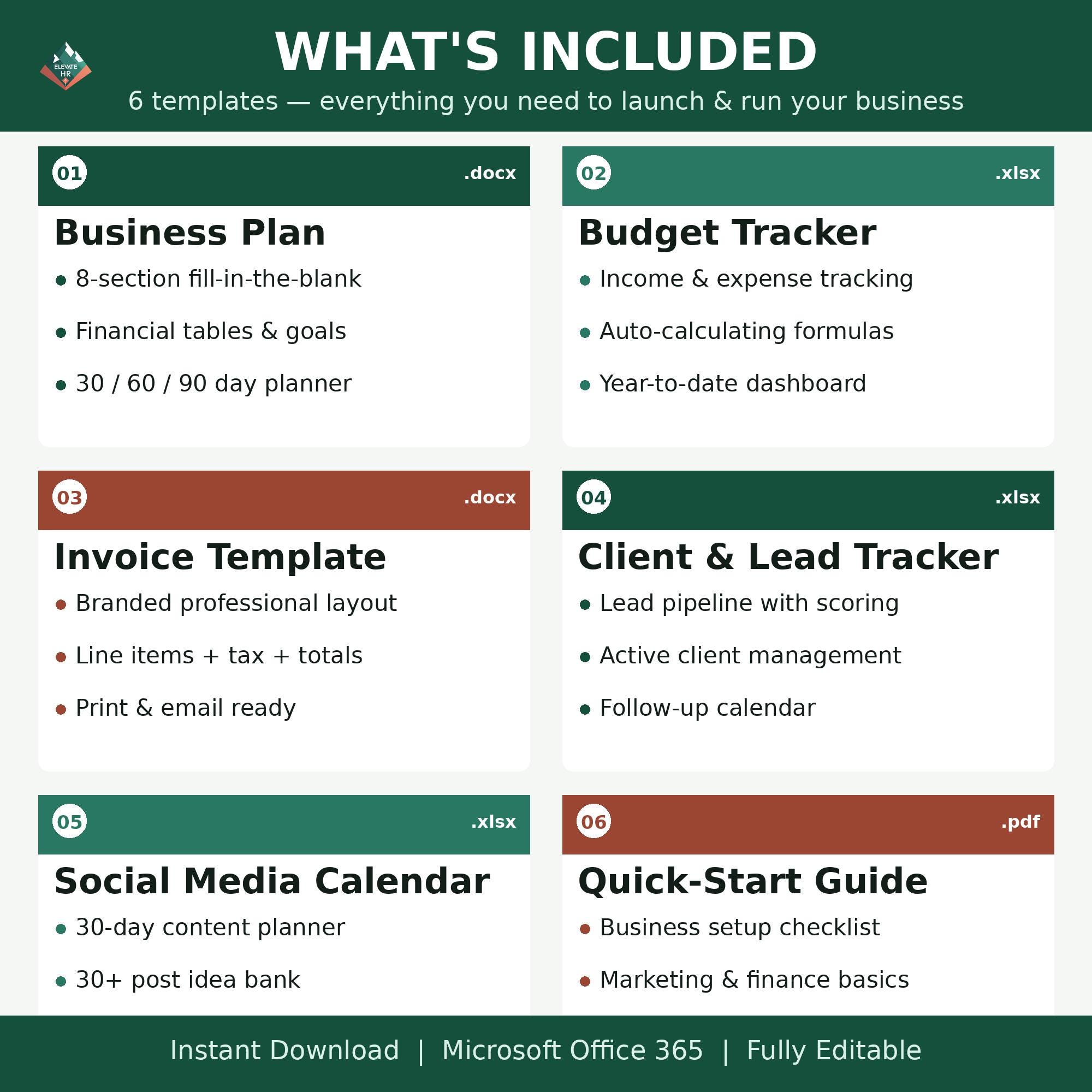 Small Business Starter Kit | 6 Editable Templates - Etsy Australia