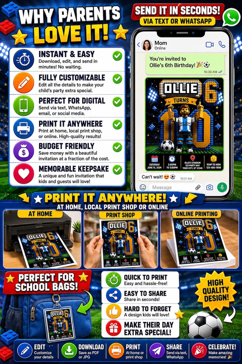 Editable Soccer 6th Birthday Invitation Canva Template, Football ...