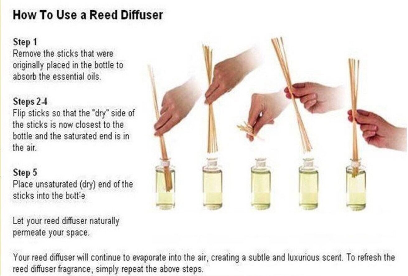 African Rain Diffuser | Etsy