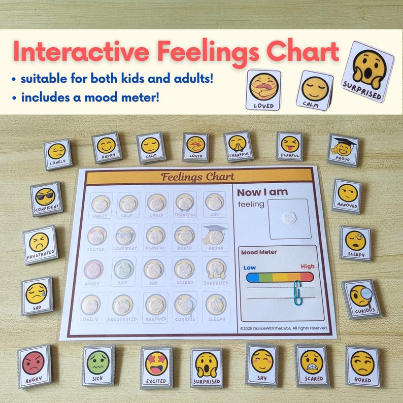 Feelings Chart, Emotions Chart, Emotions Check-in, Mood Meter, School ...