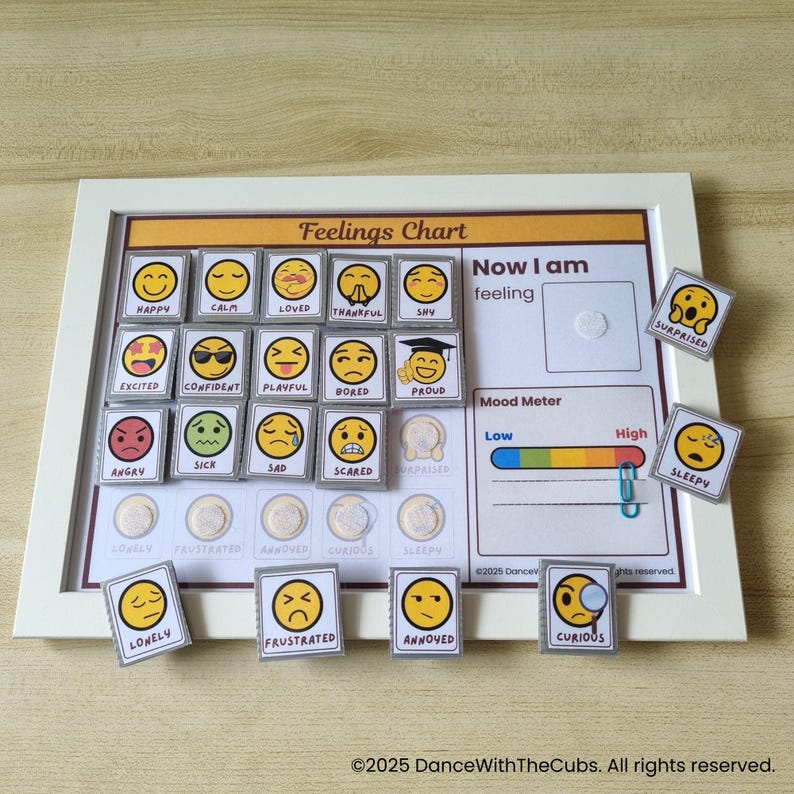 Feelings Chart, Emotions Chart, Emotions Check-in, Mood Meter, School ...