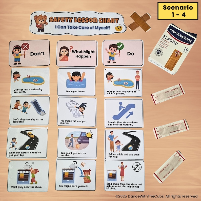 Kids Safety Rules Chart, Printable Homeschool Teaching Materials for ...