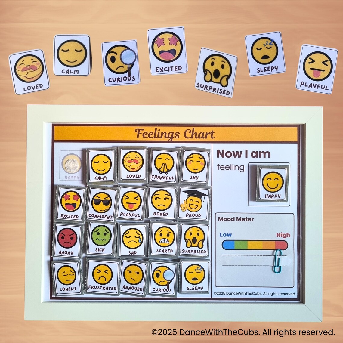 Feelings Chart, Emotions Chart, Emotions Check-in, Mood Meter, School ...