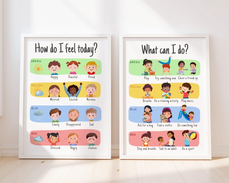 Emotions Chart for Kids Printable, Feelings Poster, Emotional ...