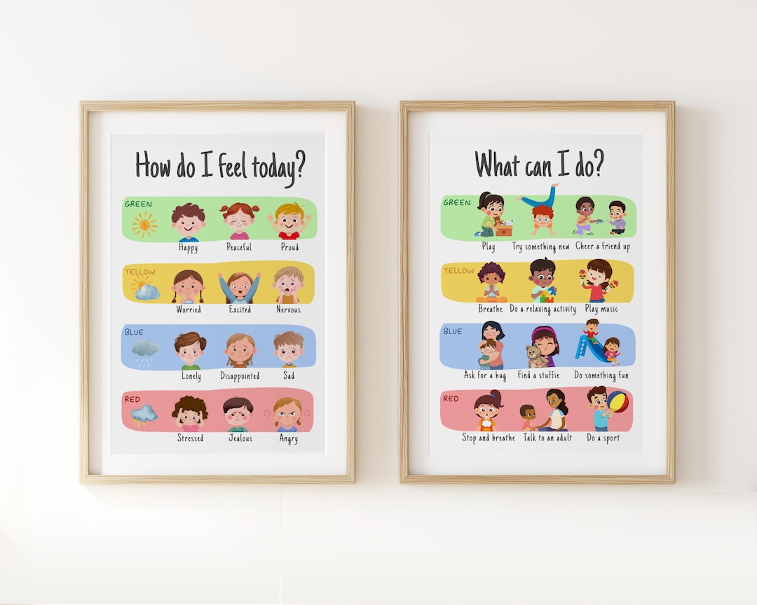 Emotions Chart for Kids Printable, Feelings Poster, Emotional ...