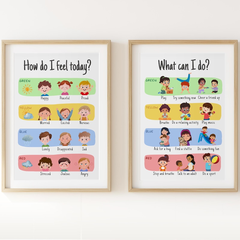 Feelings Poster - Etsy