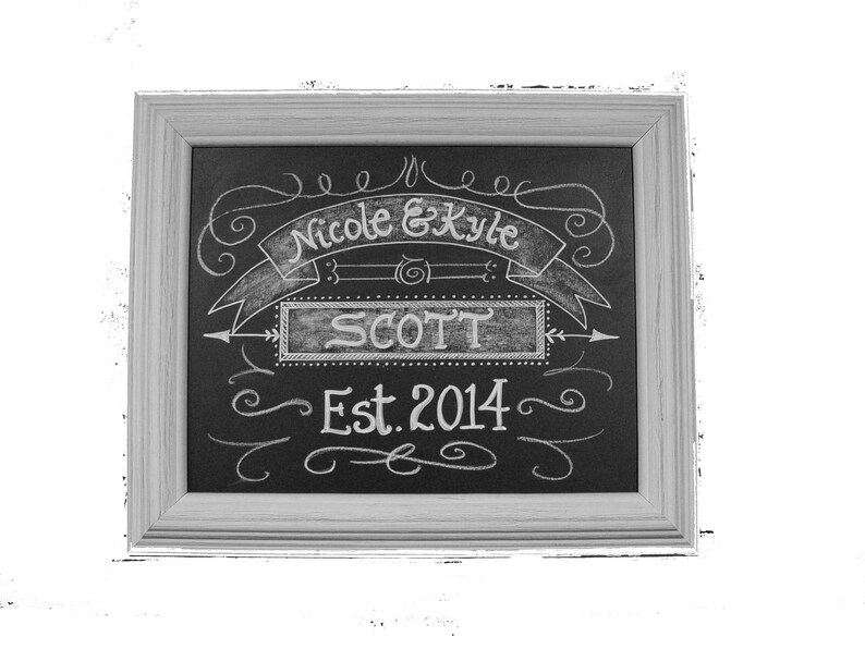 Family Name Chalk Art Sign Personalized chalkboard Custom | Etsy