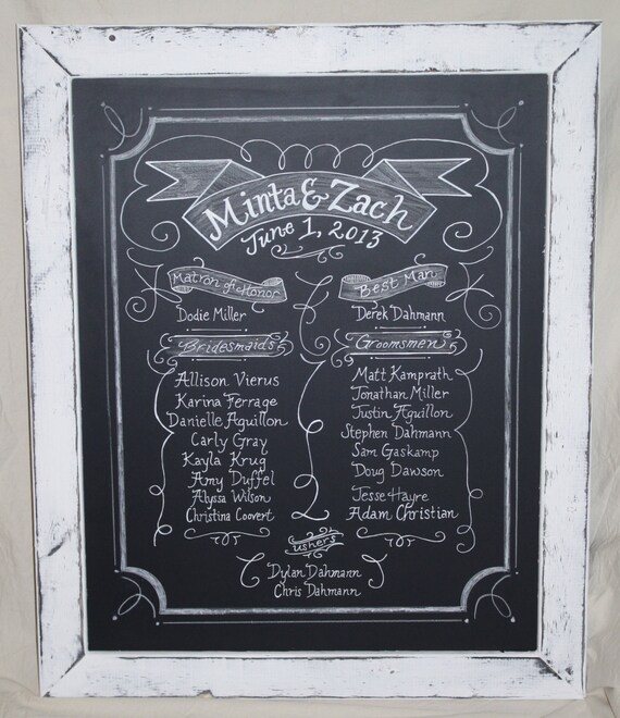 Chalkboard Wedding Art