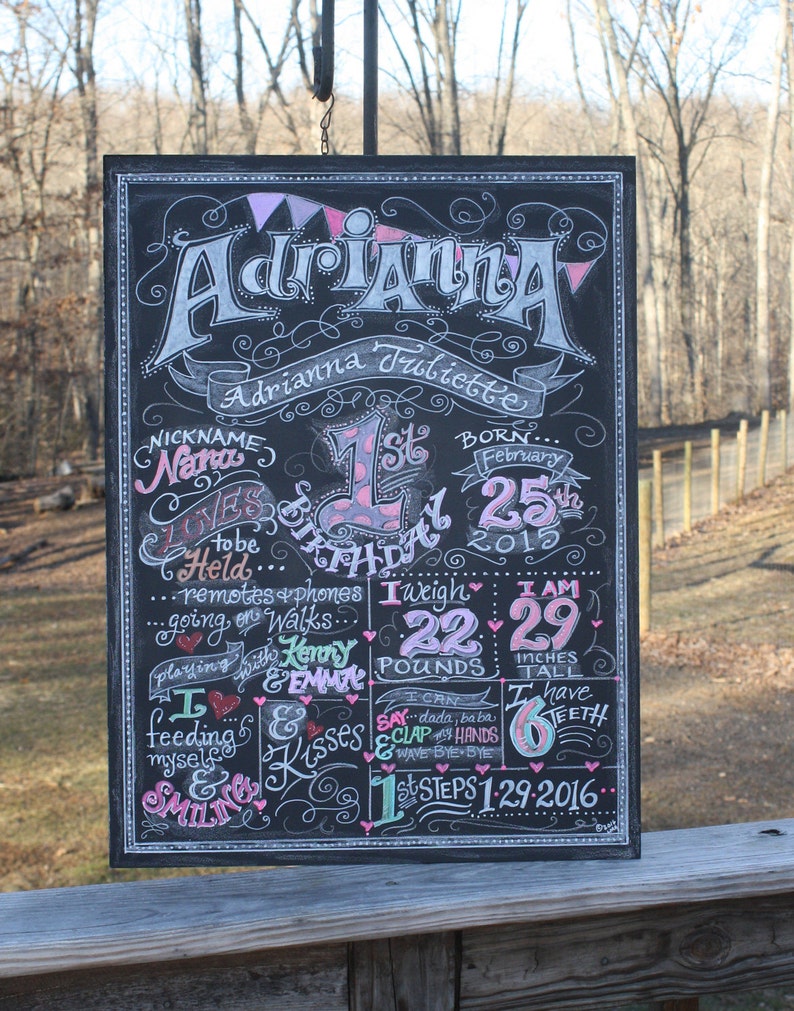 First Birthday Chalkboard Birthday Sign - Birthday Chalkboard - Chalk ...