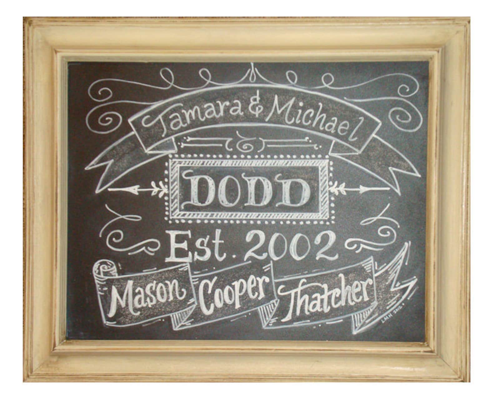 Framed 11 X 14 Chalkboard Art Sign Personalized - Etsy