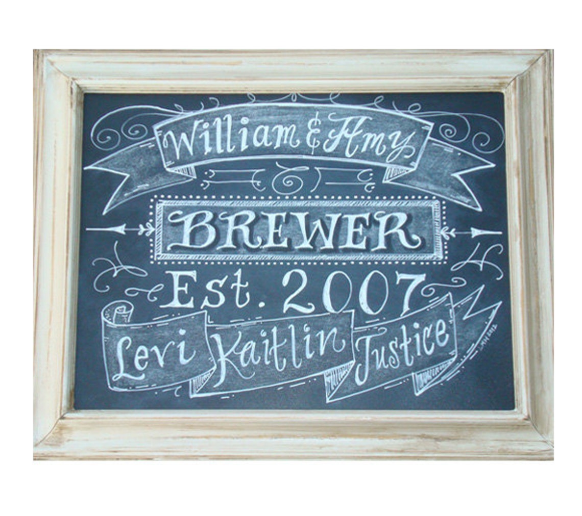 Framed 11 X 14 Chalkboard Art Sign Personalized - Etsy