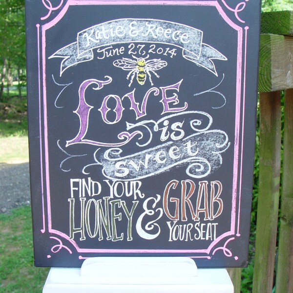 Chalkboard Art Sign - Etsy