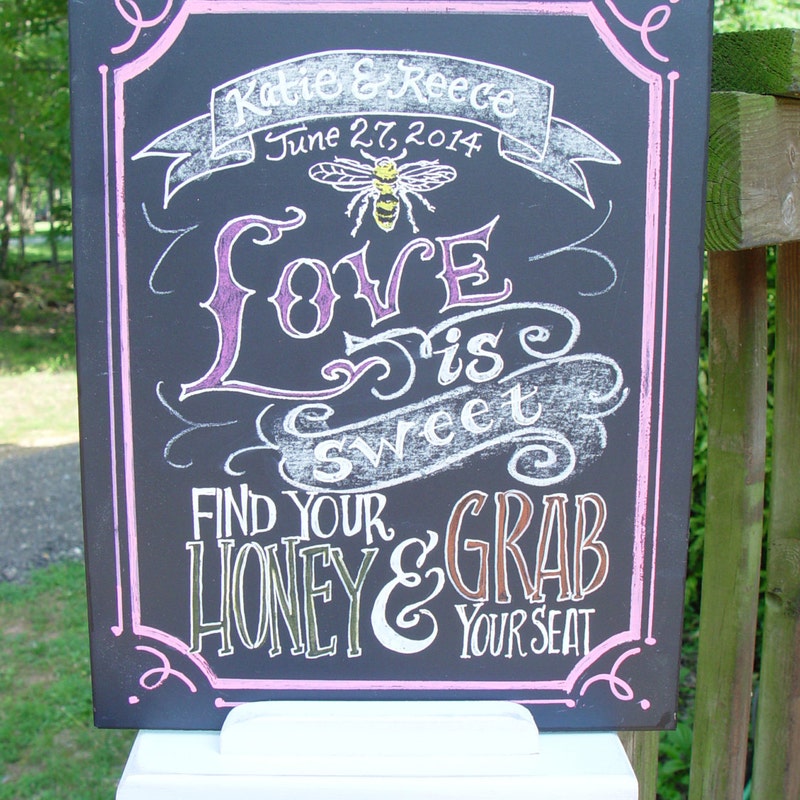 Spring Chalkboard - Etsy