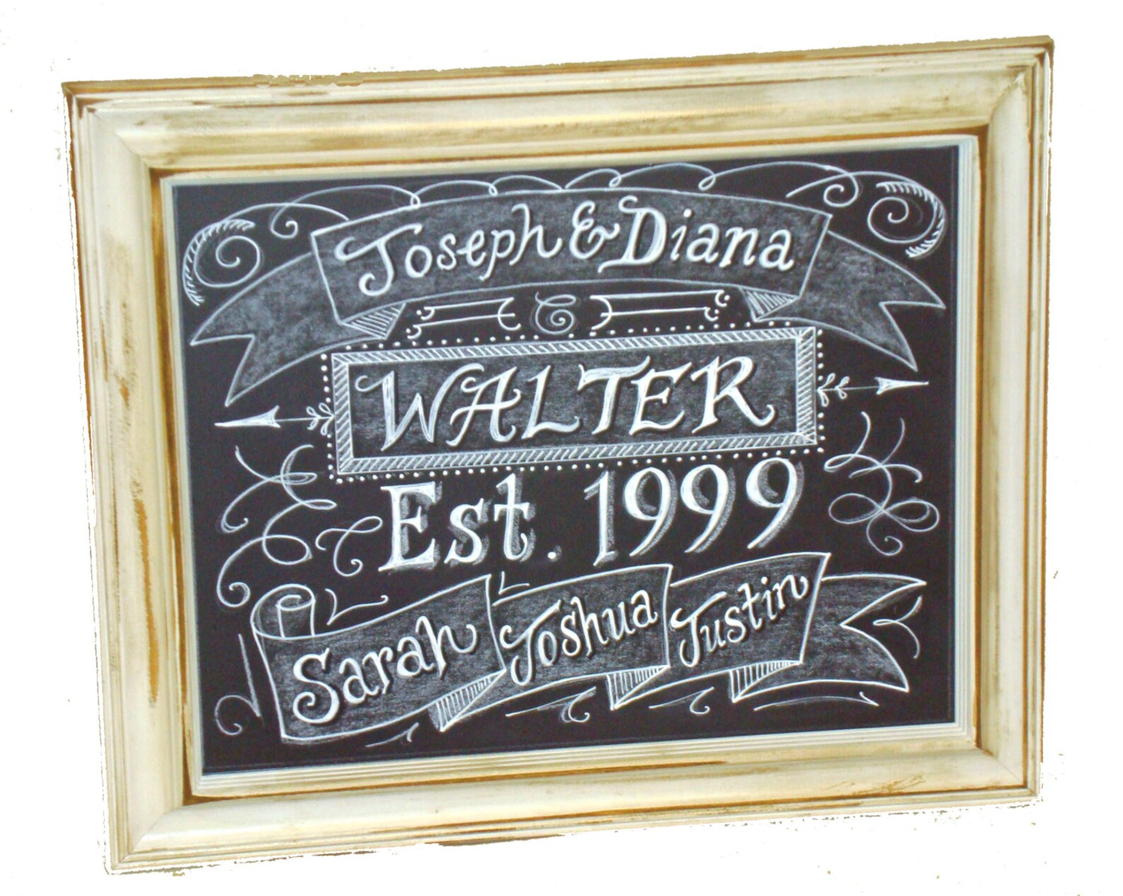 Family Name Chalk Art Sign Personalized chalkboard Custom | Etsy