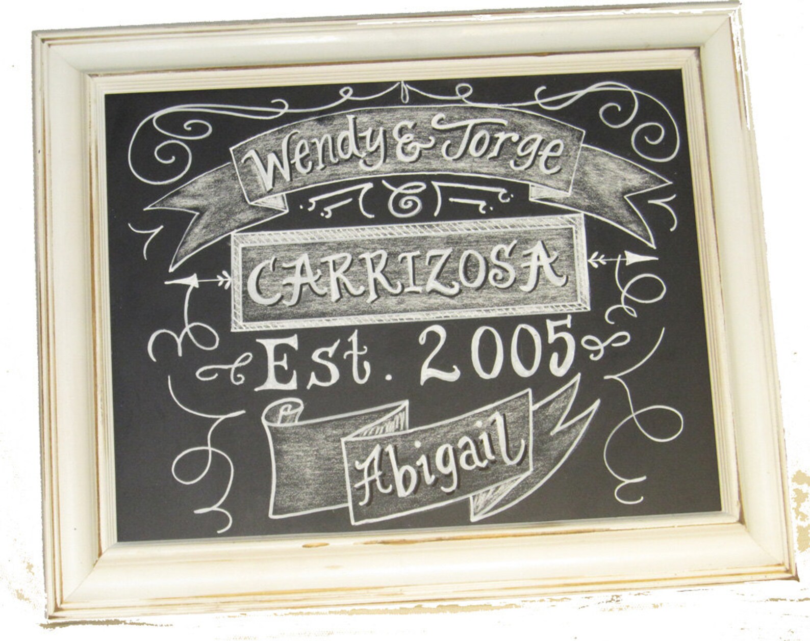 Family Name Chalk Art Sign - Personalized Chalkboard - Custom Wedding ...