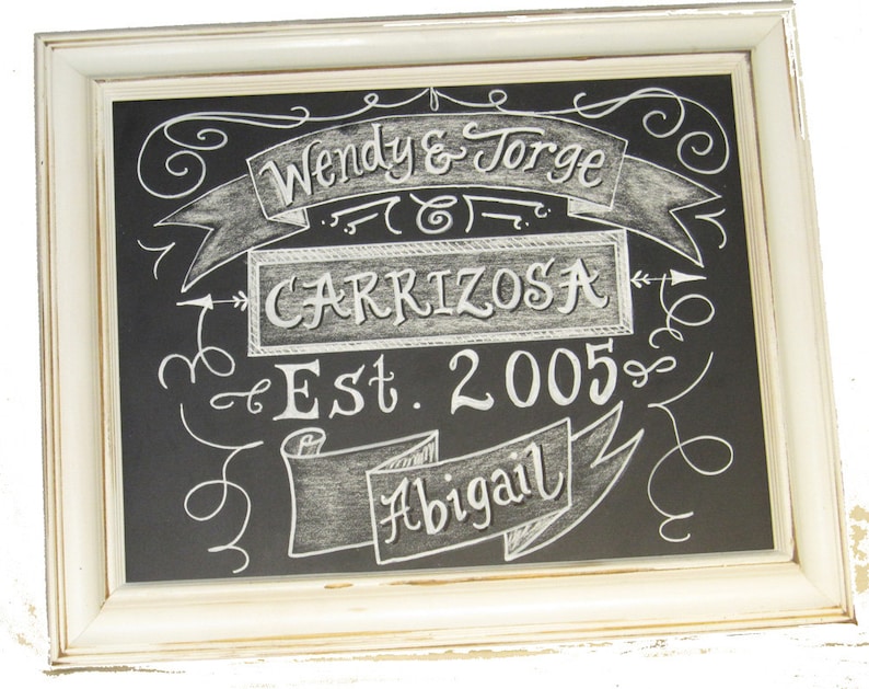 Family Name Chalk Art Sign Personalized Chalkboard Custom - Etsy