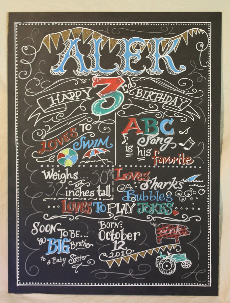 Chalkboard Birthday Sign Birthday Chalkboard Chalk Sign - Etsy UK