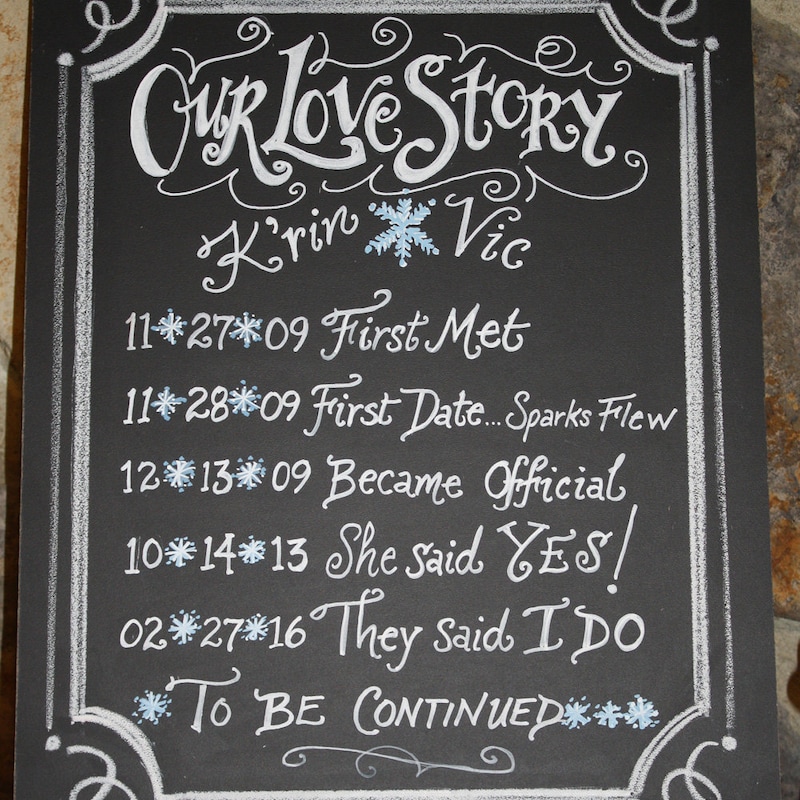 Unique Chalkboards - Etsy