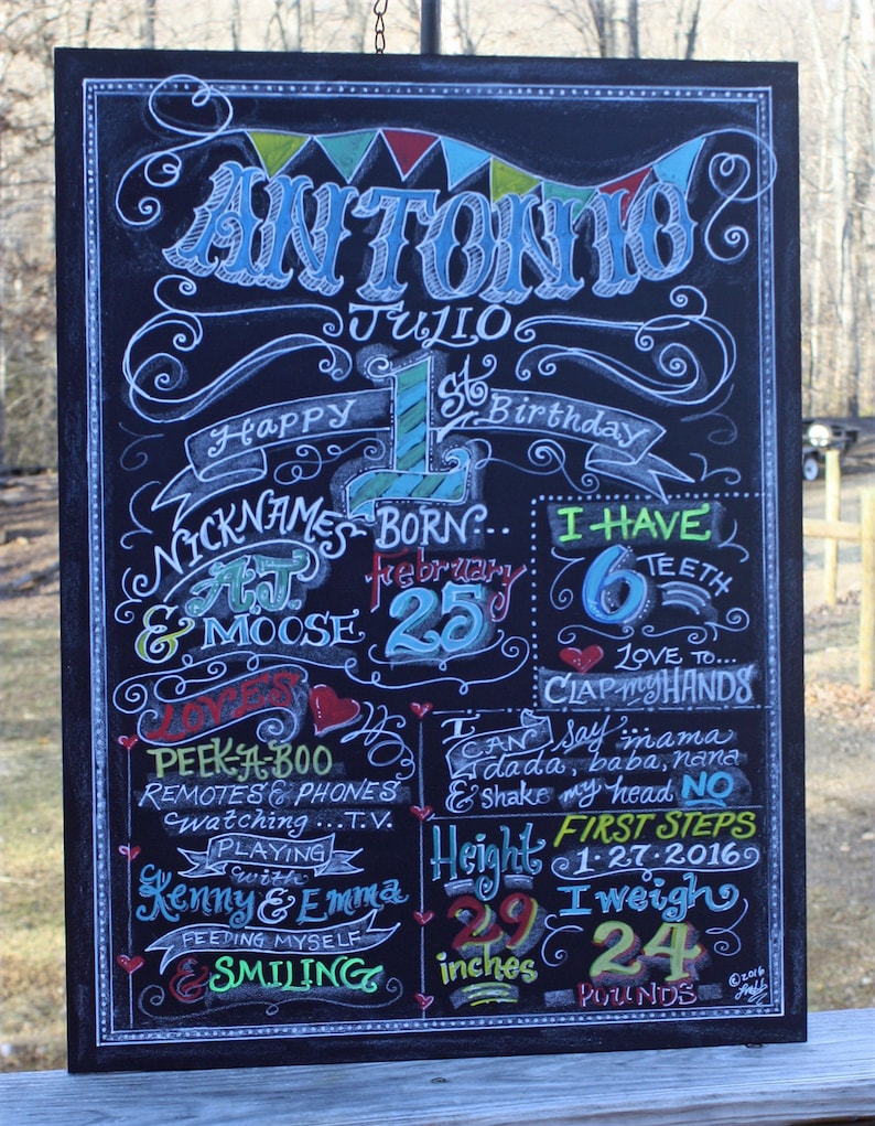 Chalkboard Birthday Sign | Custom Birthday Chalkboard Decor ...