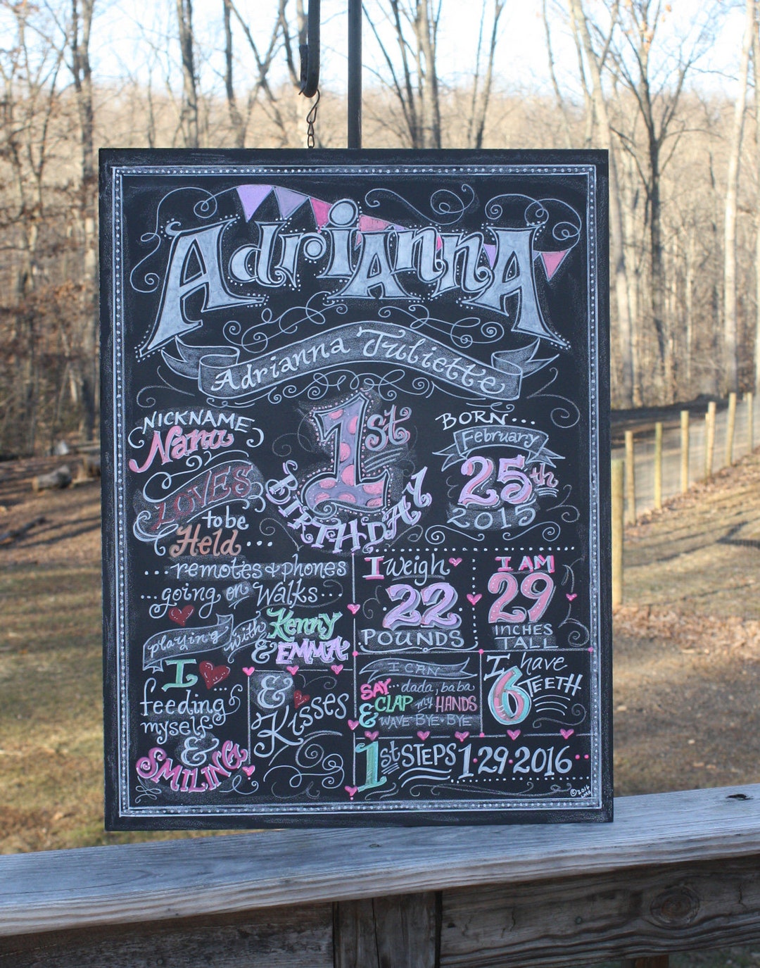 Chalkboard Birthday Sign - Birthday Chalkboard - Chalk Sign - Etsy