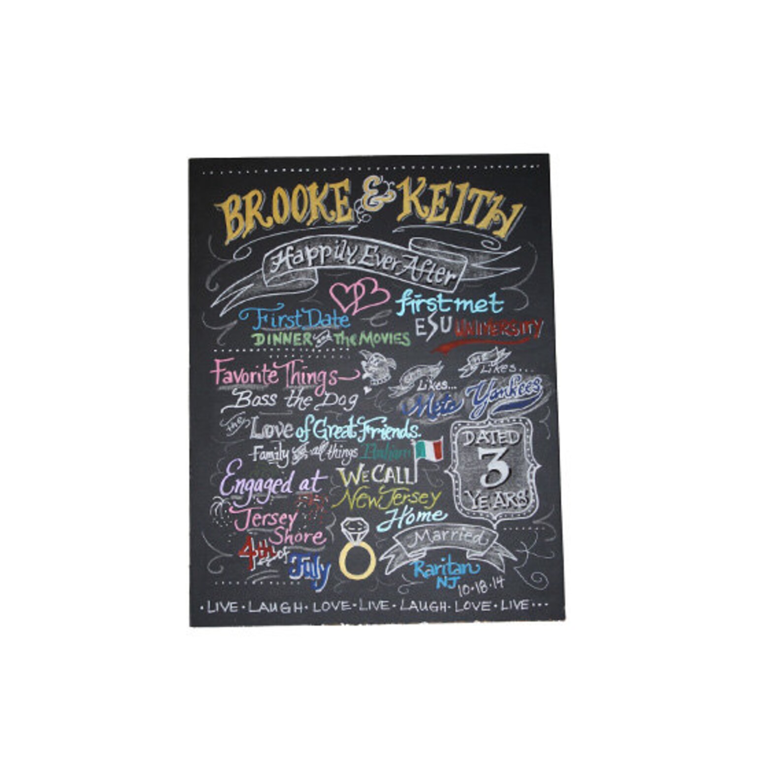 Engagement Chalkboard Art Sign Custom Engagement Chalkboard | Etsy
