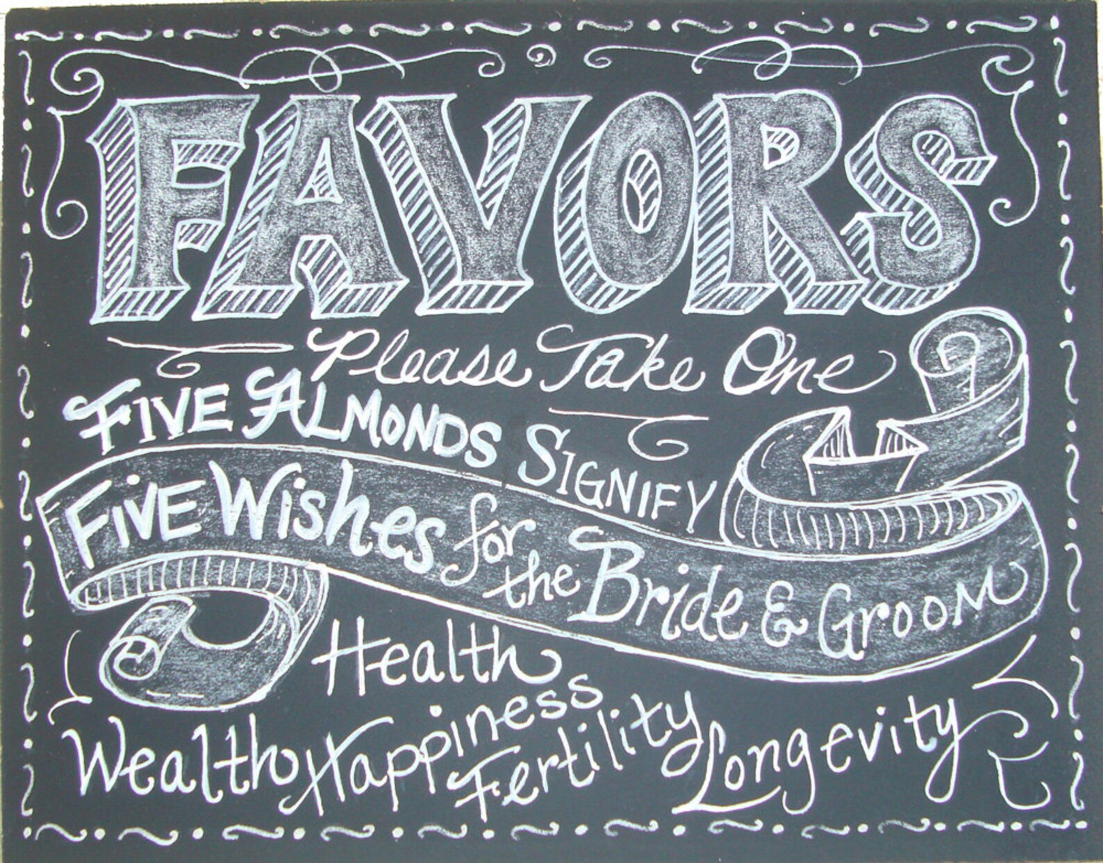 Chalkboard Art Sign Chalkboard Unframed Small Sign - Etsy