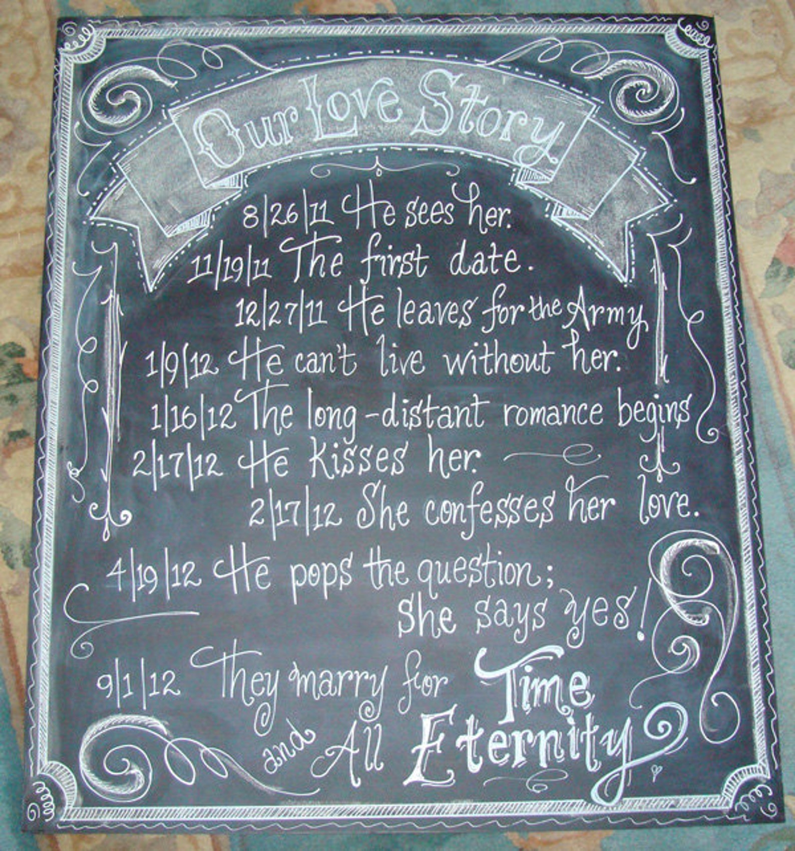 Chalkboard Art Sign for Your Wedding or Event Unframed 18 X 24 - Etsy