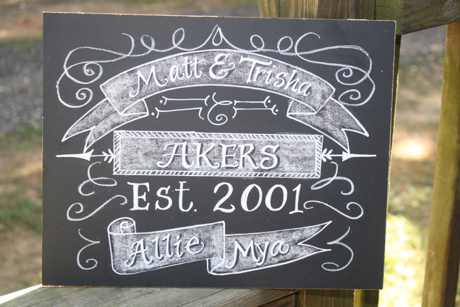 Family Name Chalk Art Sign Personalized chalkboard Custom | Etsy