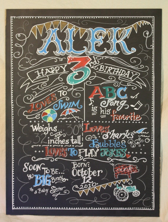 Chalkboard Birthday Sign Birthday Chalkboard Chalk Sign - Etsy