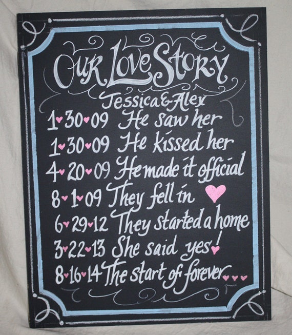 Wedding Chalkboard Art Ideas