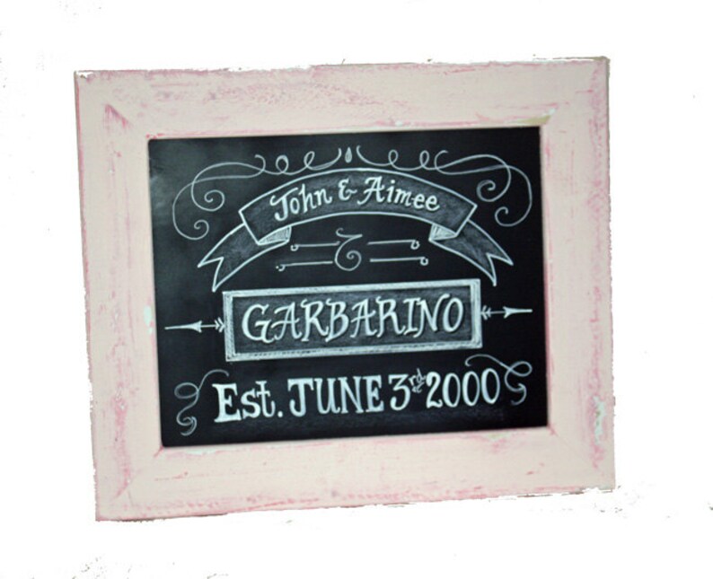 Family Name Chalk Art Sign Personalized Chalkboard Custom - Etsy