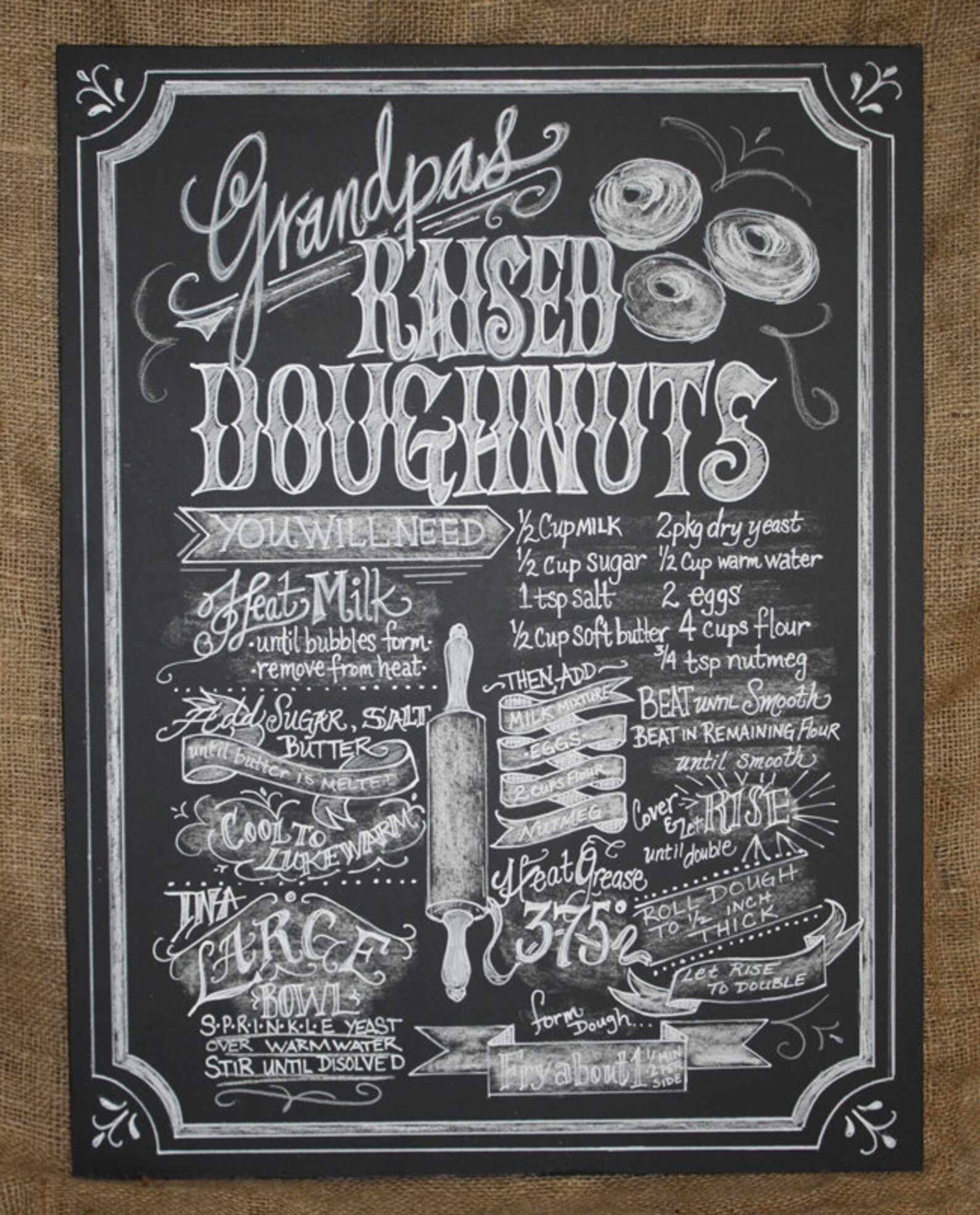 Custom Favorite Family Recipe Board Chalkboard Art Sign Framed - Etsy