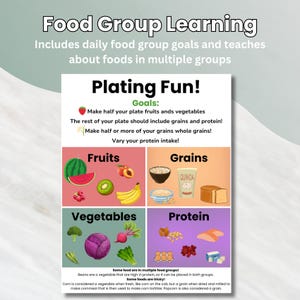 Printable Myplate Nutrition Worksheets – Plating Fun With Food Group ...