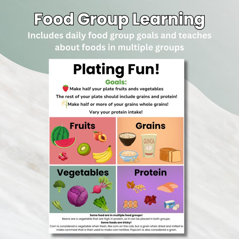 Printable Myplate Nutrition Worksheets – Plating Fun With Food Group ...