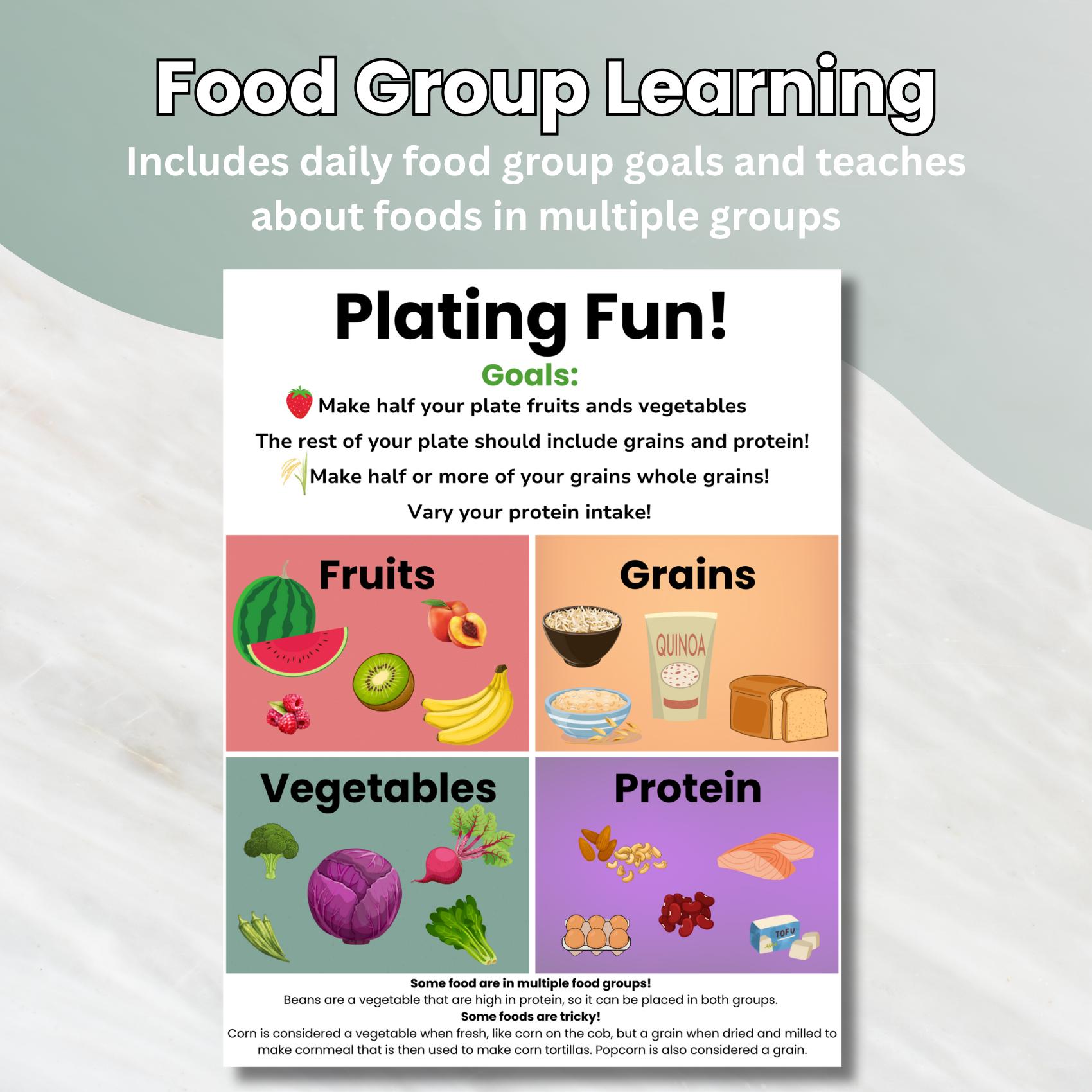 Printable Myplate Nutrition Worksheets – Plating Fun With Food Group ...