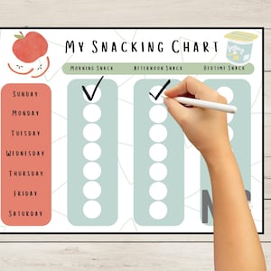 Children's Snack Chart Printable: Toddler Visual Tracker (digital ...