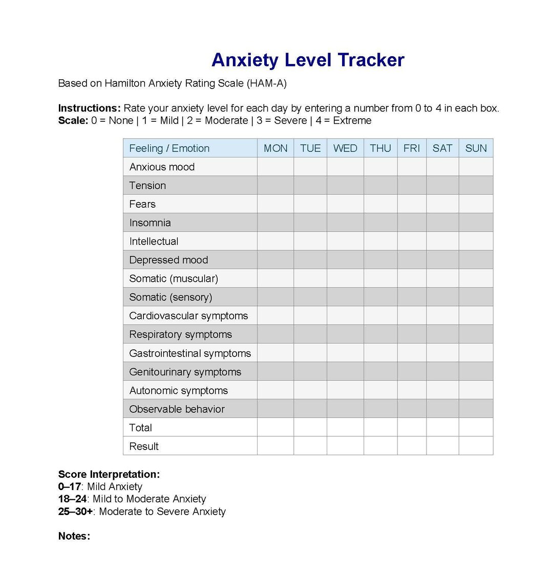 Hamilton Anxiety Rating Scale (HAM-A) Tracker | Anxiety & Mood Tracker ...