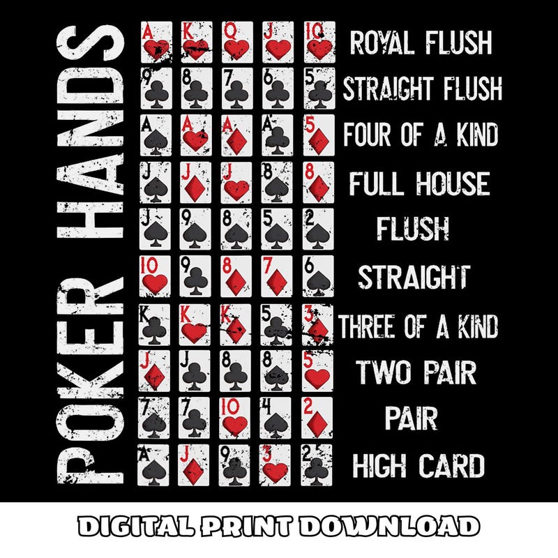 Poker Hands Wall Art - Etsy