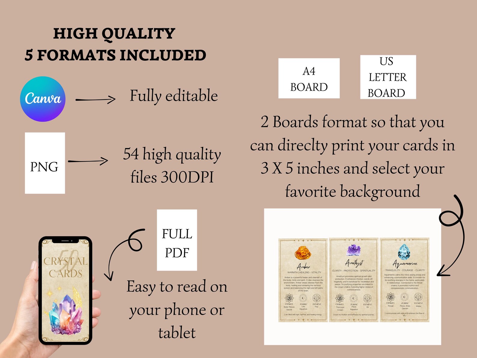 Editable and Printable Crystal Meaning Cards • Old Paper Crystal Oracle ...